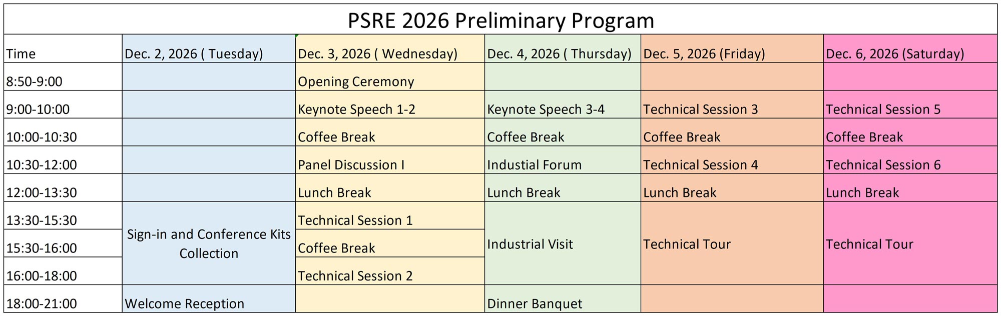 PSRE 2026 | Power System and Renewable Energy